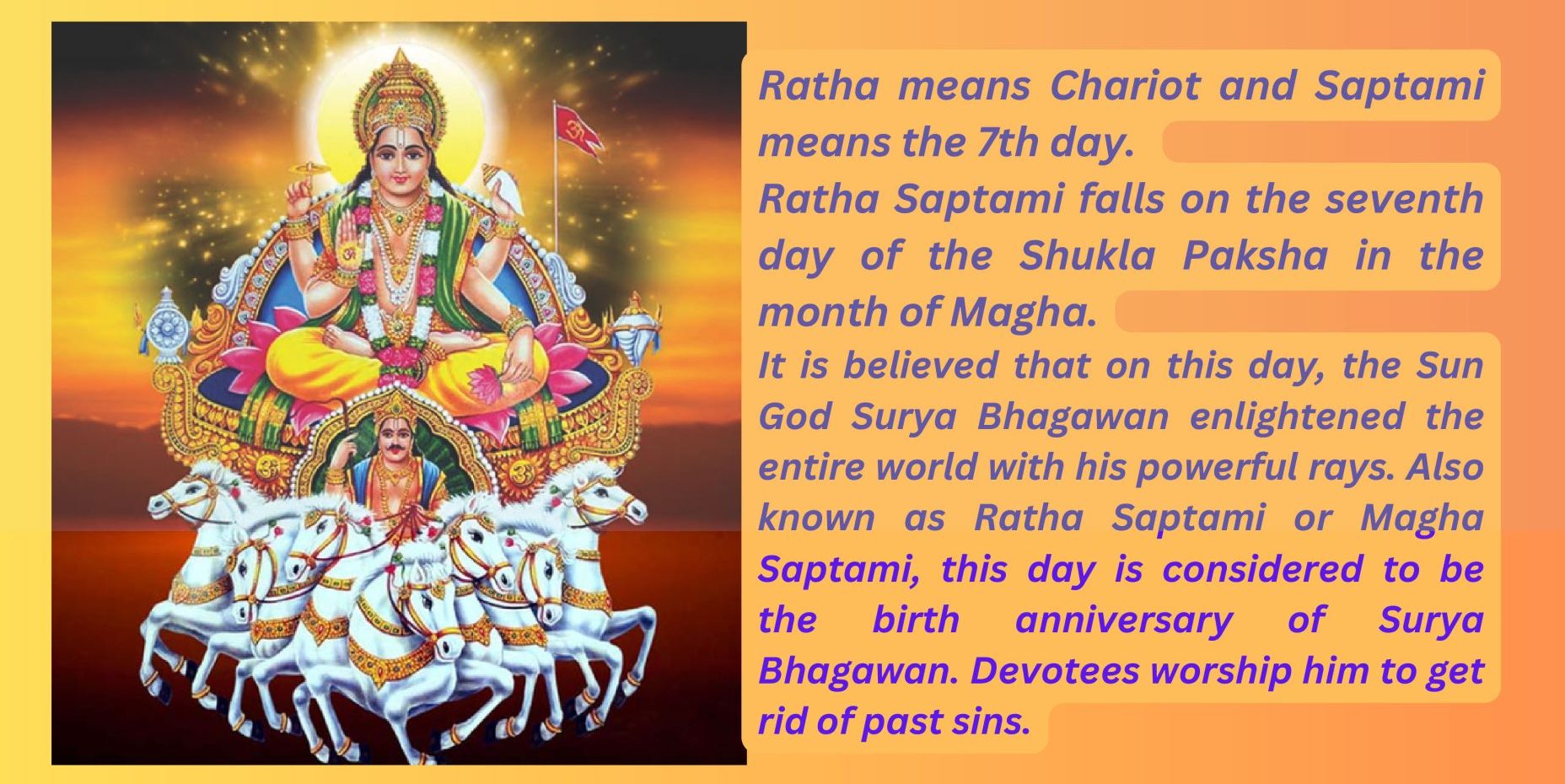 Ratha Saptami Surya Puja - DFW Hindu Temple Society